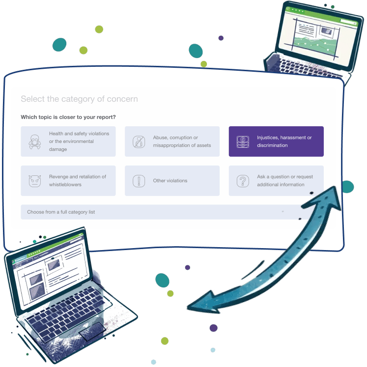 Features: Secure and Modern Internal Reporting Channels | Ethicontrol